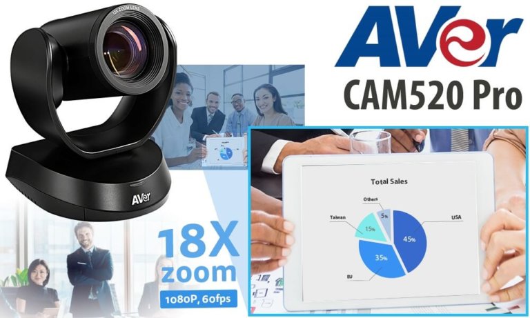Aver CAM520 PRO Dubai - 12X optical zoom, 1080P/ 60fps, Plug-n-Play